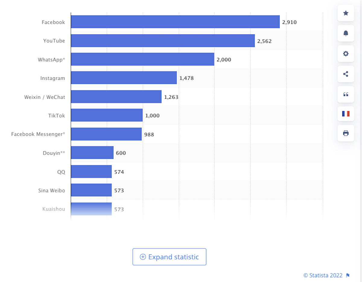 How To Collect Email Addresses From Facebook Group - Group Leads Blog