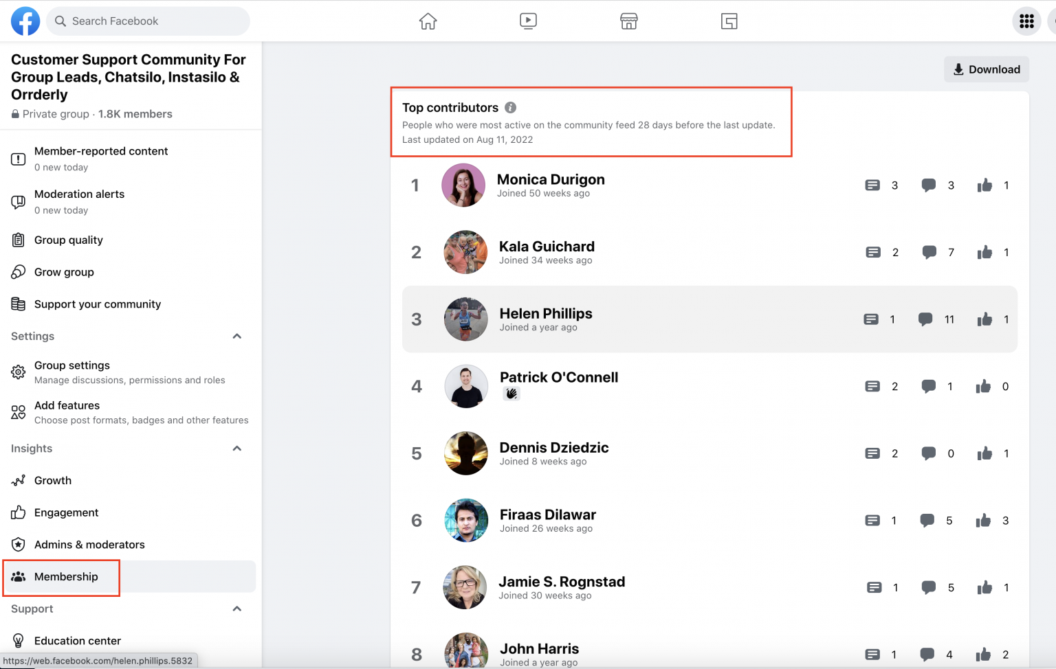 How to See Top Contributors In Facebook Group 2023 - Group Leads Blog