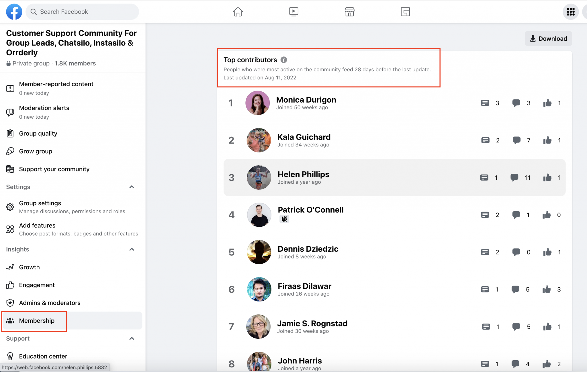 How to See Top Contributors In Facebook Group 2023 - Group Leads Blog
