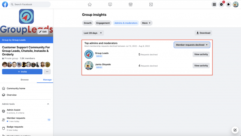 Facebook Group Insights: The Definitive Guide - Group Leads Blog
