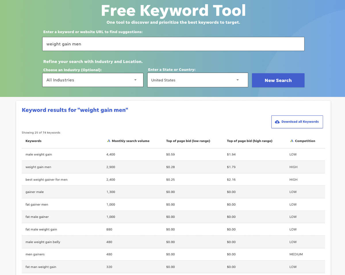 Facebook Group Name Generator: Rocket your Facebook Group to the Top ...