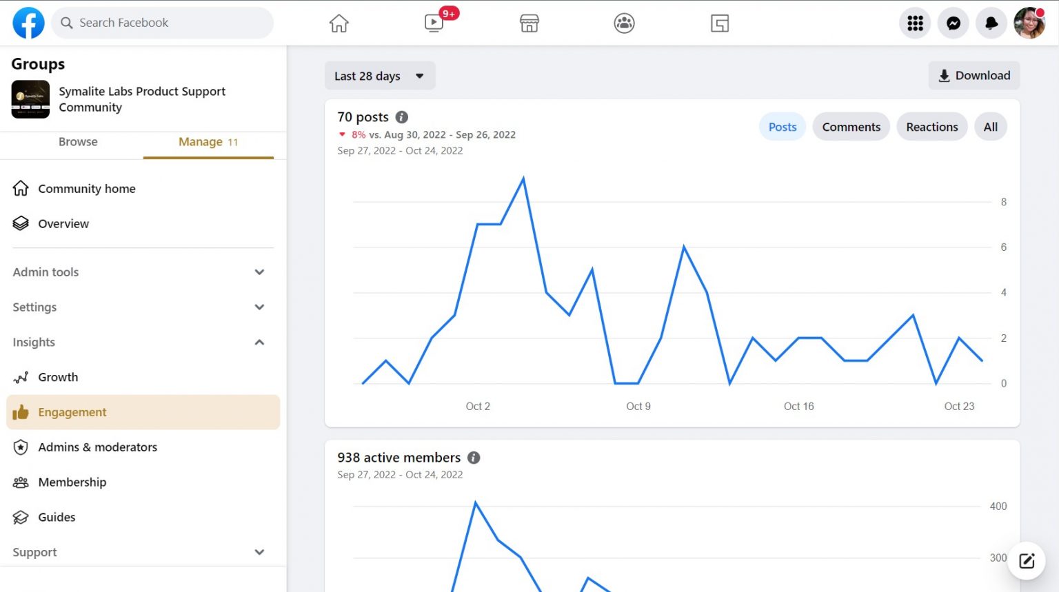 Facebook Group Admin Tools (2023) - Group Leads Blog