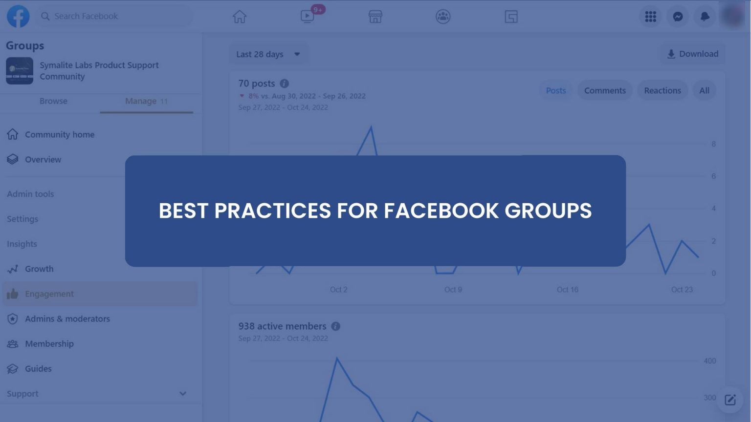 Growth and Revenue: Best Practices for Facebook Groups - Group Leads Blog