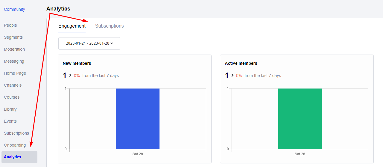 GroupApp Review – Build a Thriving Community Around Your Brand - Group ...